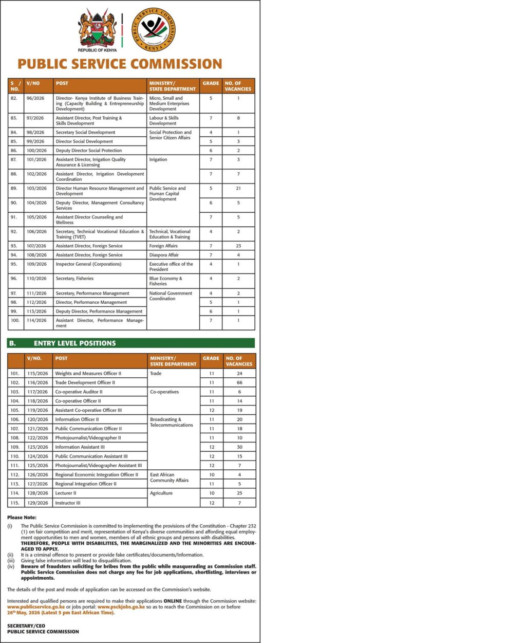 Public Service Commission Jobs 2026 Over 800 PSC Vacancies (How to ...